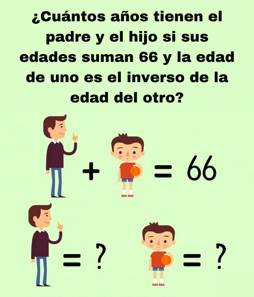 Desafío matemático para genios: ¿Cuántos años tienen el padre y el hijo ...